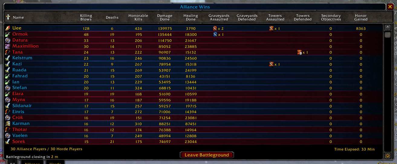 [TC] [AC] [Question] [Core] Any plans to allow bot kills in BGs to gain achievement honorable ...