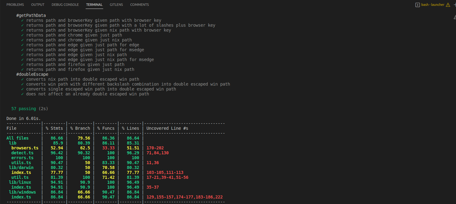 Adding How To Perform Code Coverage In Cypress Directories In The 4544