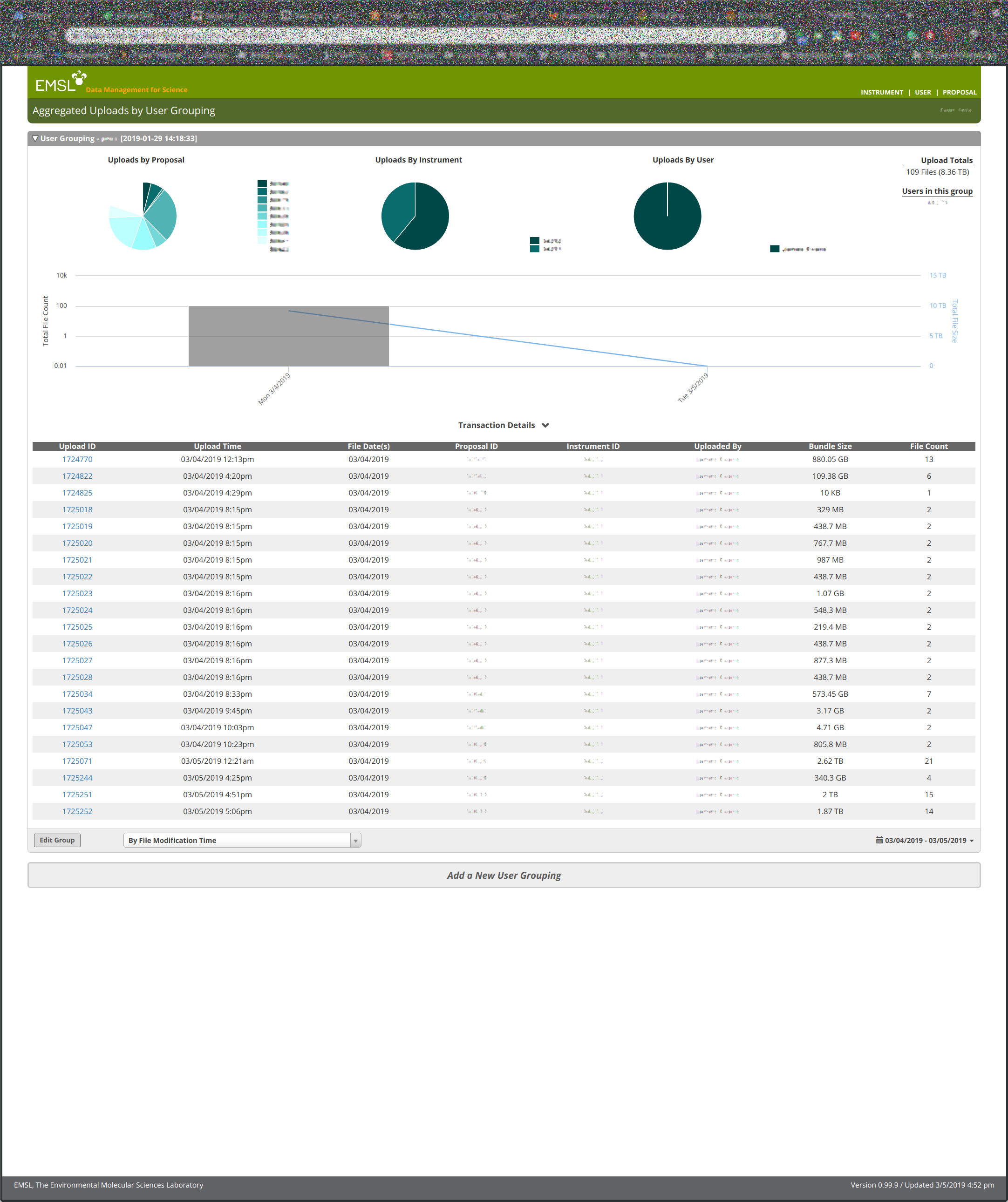 Missing Data In Reporting tool · Issue #136 · EMSL-MSC/pacifica-reporting · GitHub