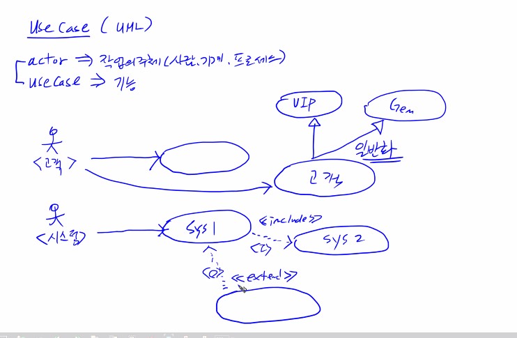 UML Documetation · Issue #45 · bshclosegrip/Javascript-Error-Validation ...