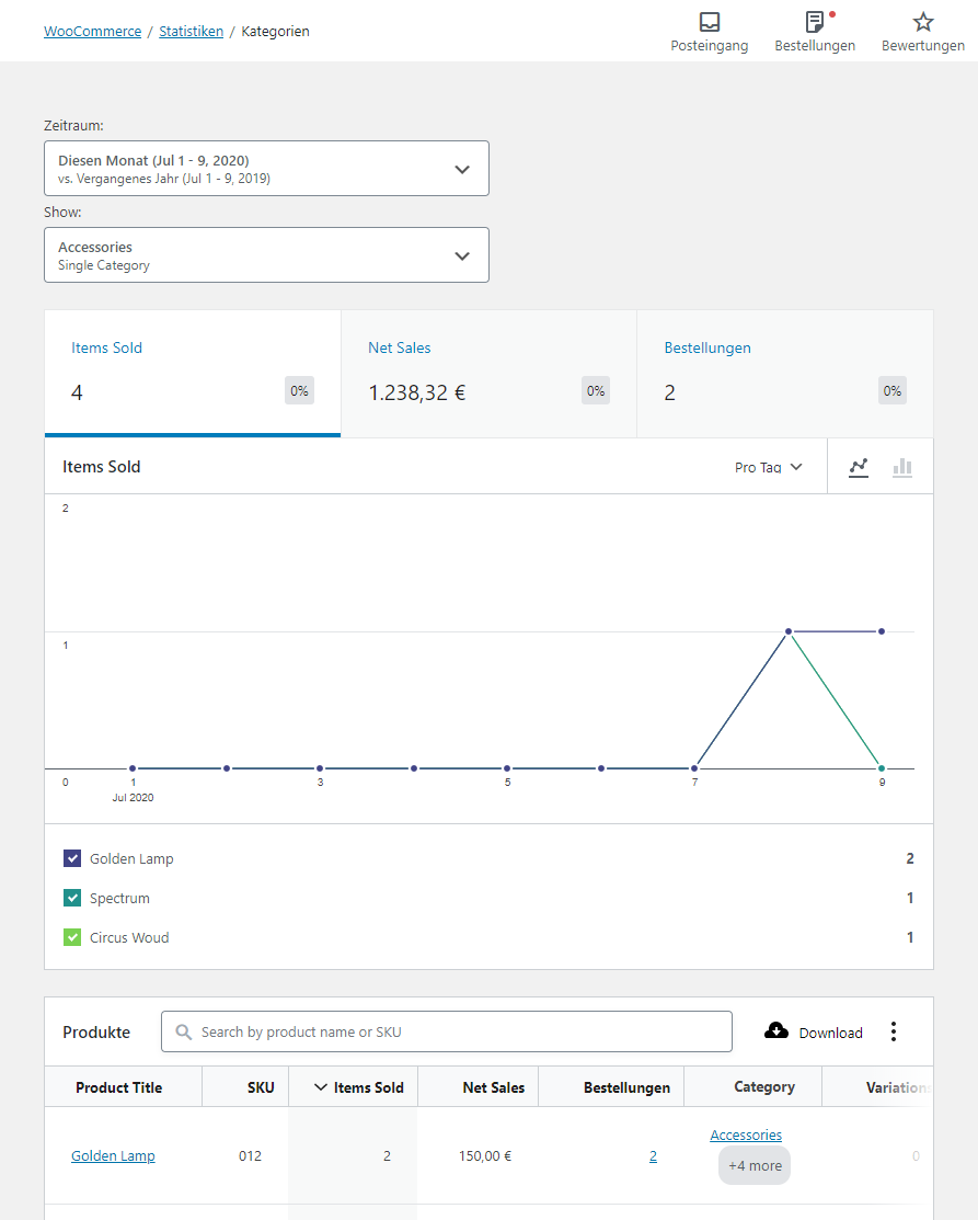 Different languages on the dashboard · Issue #26994 · woocommerce/woocommerce · GitHub