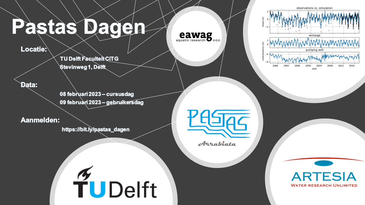 Pastas Dagen 2023 + Discussie · pastas · Discussion #438 · GitHub