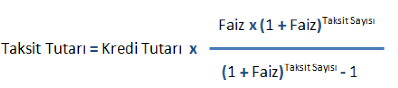 GitHub - halildurmuss/Credit-Calculation: Loan calculation and loan plan creation tool