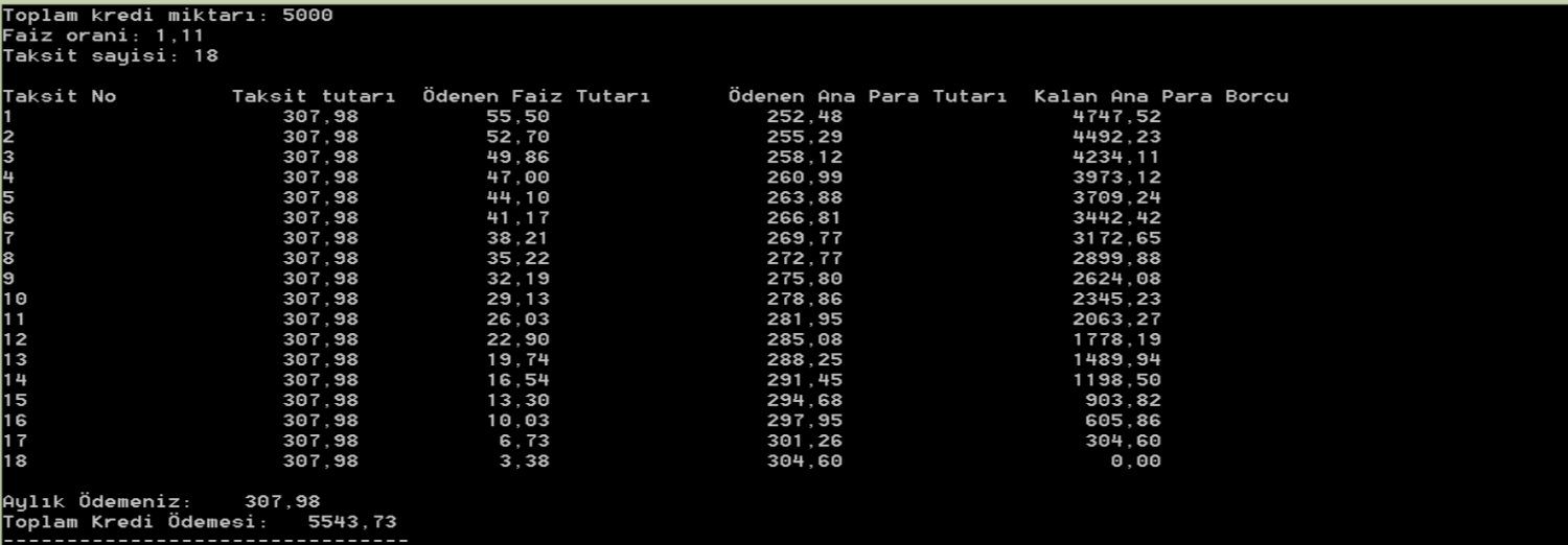 GitHub - halildurmuss/Credit-Calculation: Loan calculation and loan plan creation tool