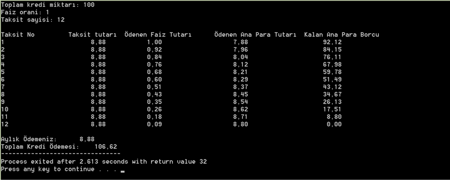 GitHub - halildurmuss/Credit-Calculation: Loan calculation and loan plan creation tool