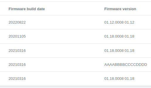 Z2M downloaded wrong firmware updates ? · Issue #15649 · Koenkk ...