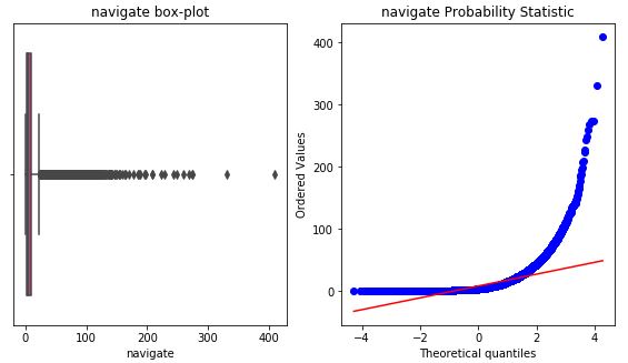 GitHub - mdsaifk/Student-Dropout-Prediction