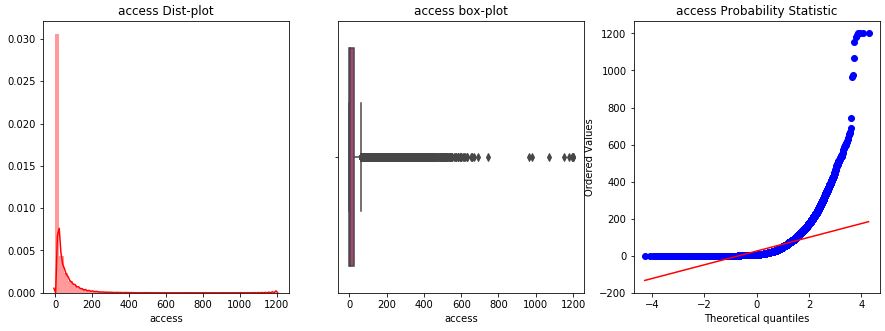 GitHub - mdsaifk/Student-Dropout-Prediction