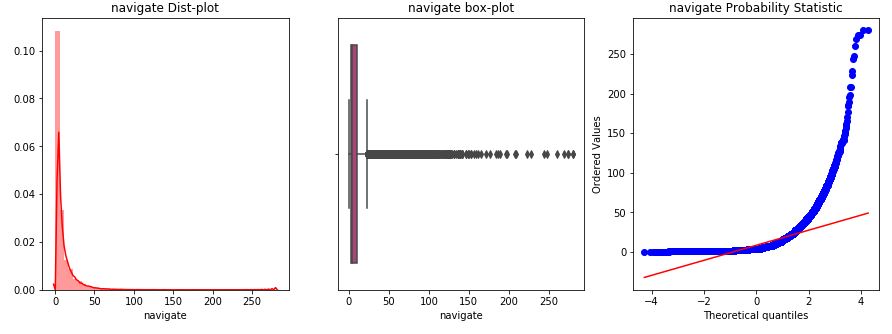 GitHub - mdsaifk/Student-Dropout-Prediction