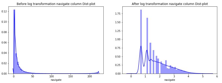 GitHub - mdsaifk/Student-Dropout-Prediction