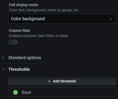 Time and string fields get unique background color in v8 · Issue #34519 · grafana/grafana · GitHub