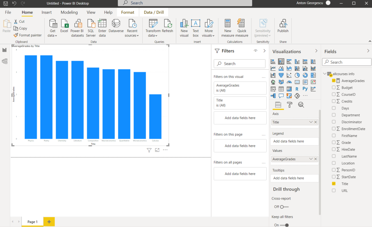 GitHub - antongeorgescu/azure-data-warehouse: Two examples of Azure ...