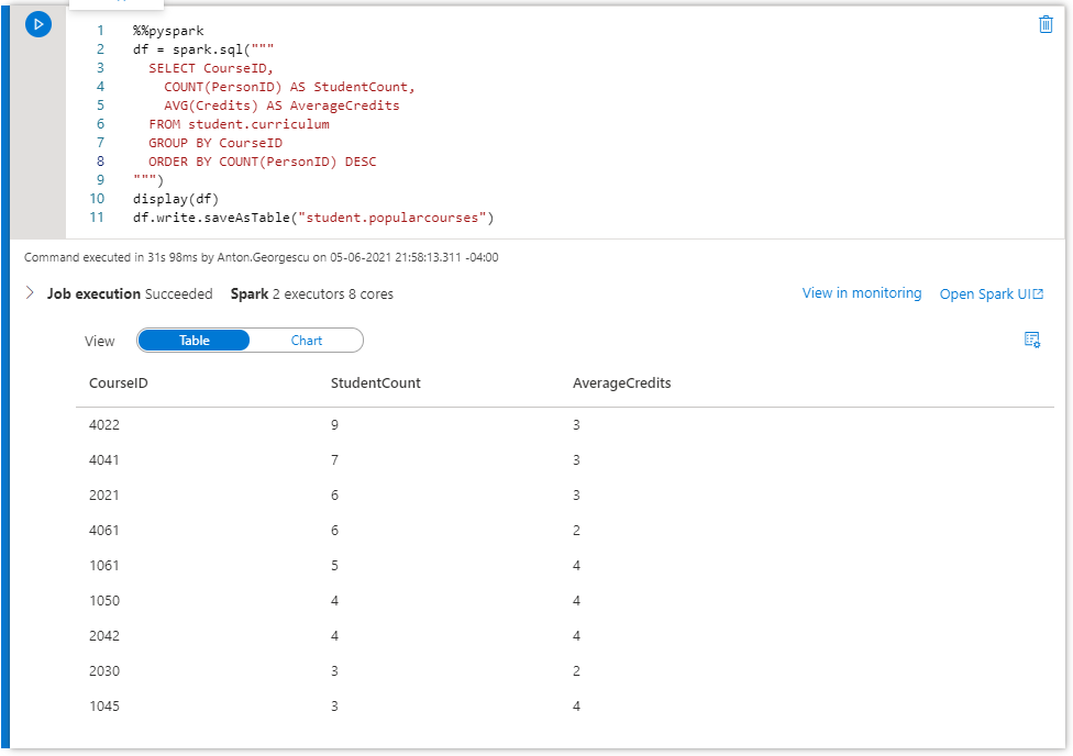 GitHub - antongeorgescu/azure-data-warehouse: Two examples of Azure ...
