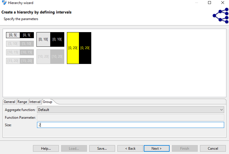 [BUG] Incorrect amount of generalization levels being generated for interval based hierarchies ...