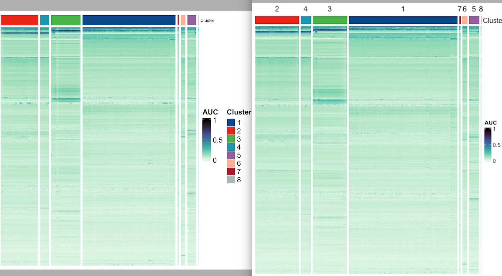 Difference between cluster_within_group AND column_split? · Issue #1034 · jokergoo ...