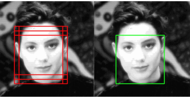 object-detection/1. R-CNN.md at main · mikyungmon/object-detection · GitHub