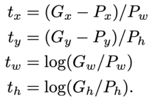object-detection/1. R-CNN.md at main · mikyungmon/object-detection · GitHub