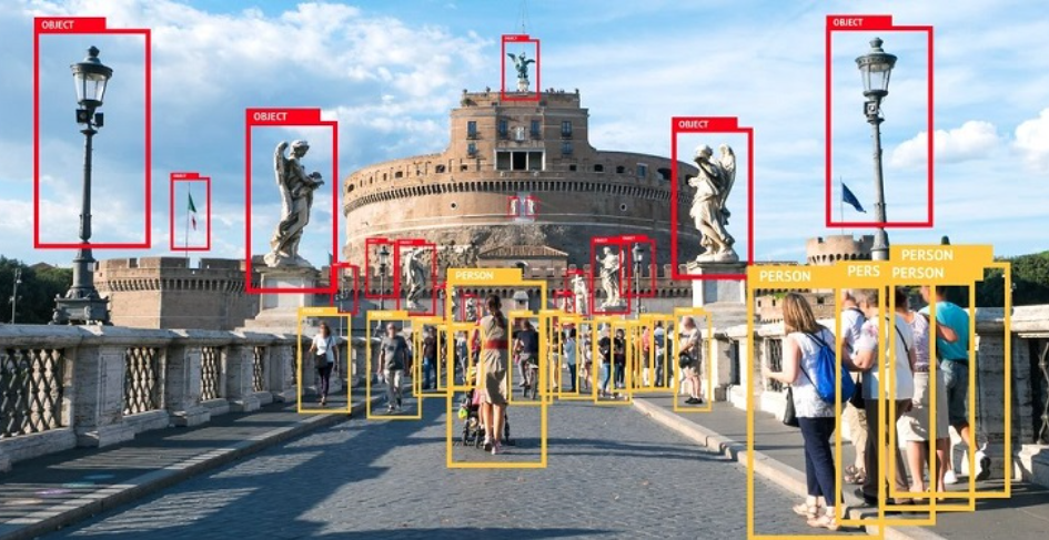 GitHub - mikyungmon/object-detection