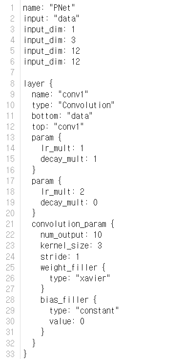 GitHub - mikyungmon/Face-Recognition: 얼굴 인식 레파지토리👧🏻