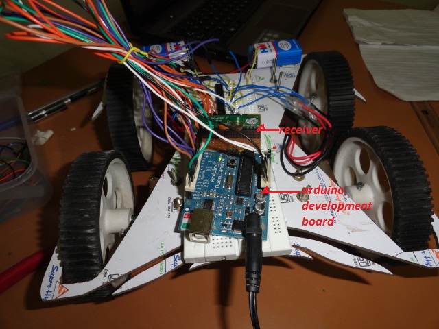 GitHub - arslan9292/magneto: Control your bot with the hand gesture