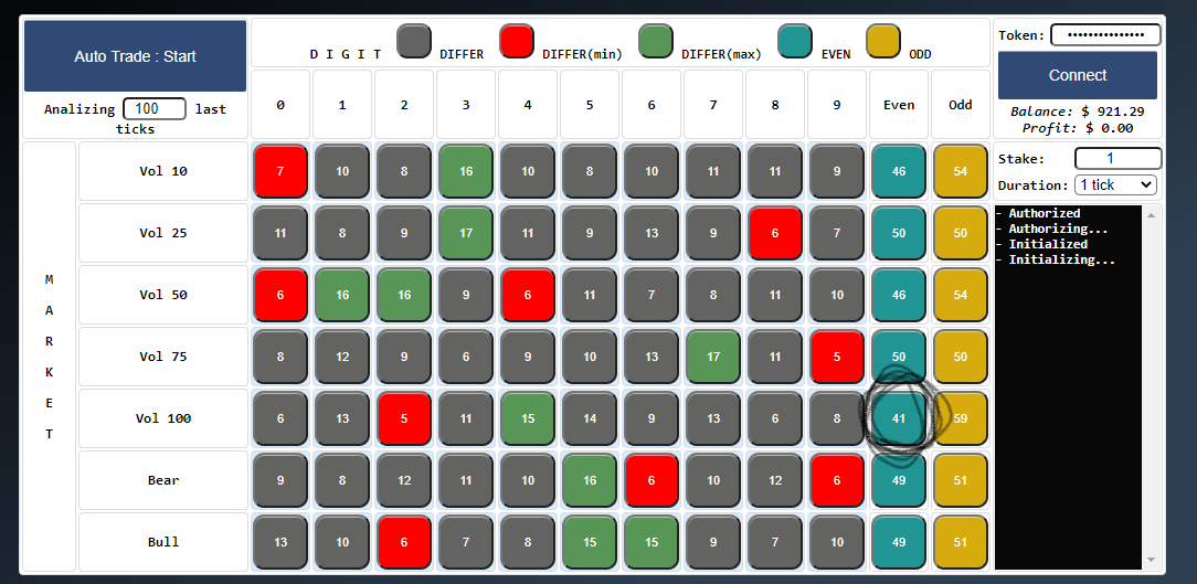BEST 2020EVEN BOT · Issue #2787 · binary-com/binary-bot · GitHub BEST 2020EVEN BOT · Issue #2787 · binary-com/binary-bot · GitHub