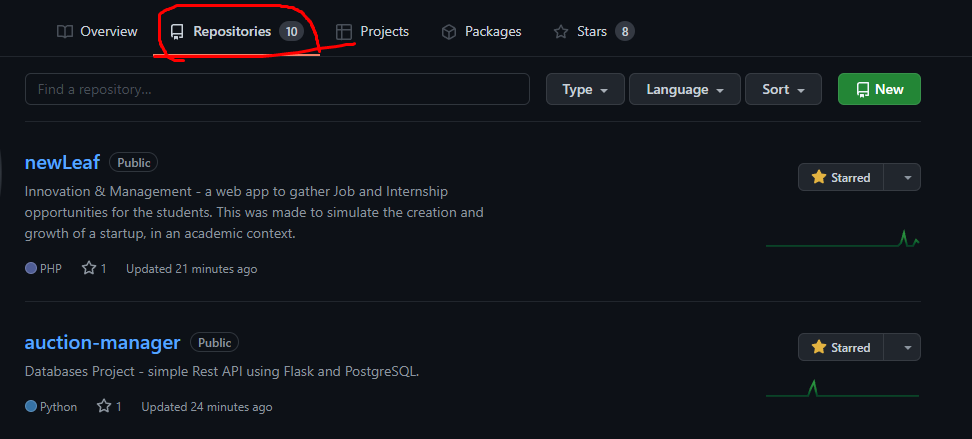 Lists should appear publicly in Repositories Tab · community · Discussion #9067 · GitHub