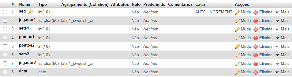 GitHub - micaelmi/placar-ping-pong: Um placar de tênis de mesa, completo, em C# (forms .NET)