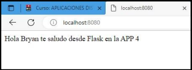 GitHub - BryanTnz/P2_Distribuidas_Balancing_NGINX_DOCKER