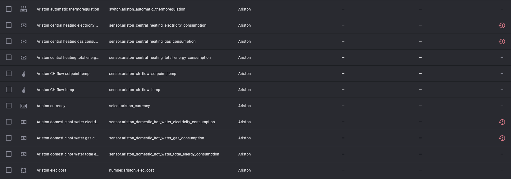 The new release of HA 2023.6 broke this integration · Issue #121 · fustom/ariston-remotethermo ...