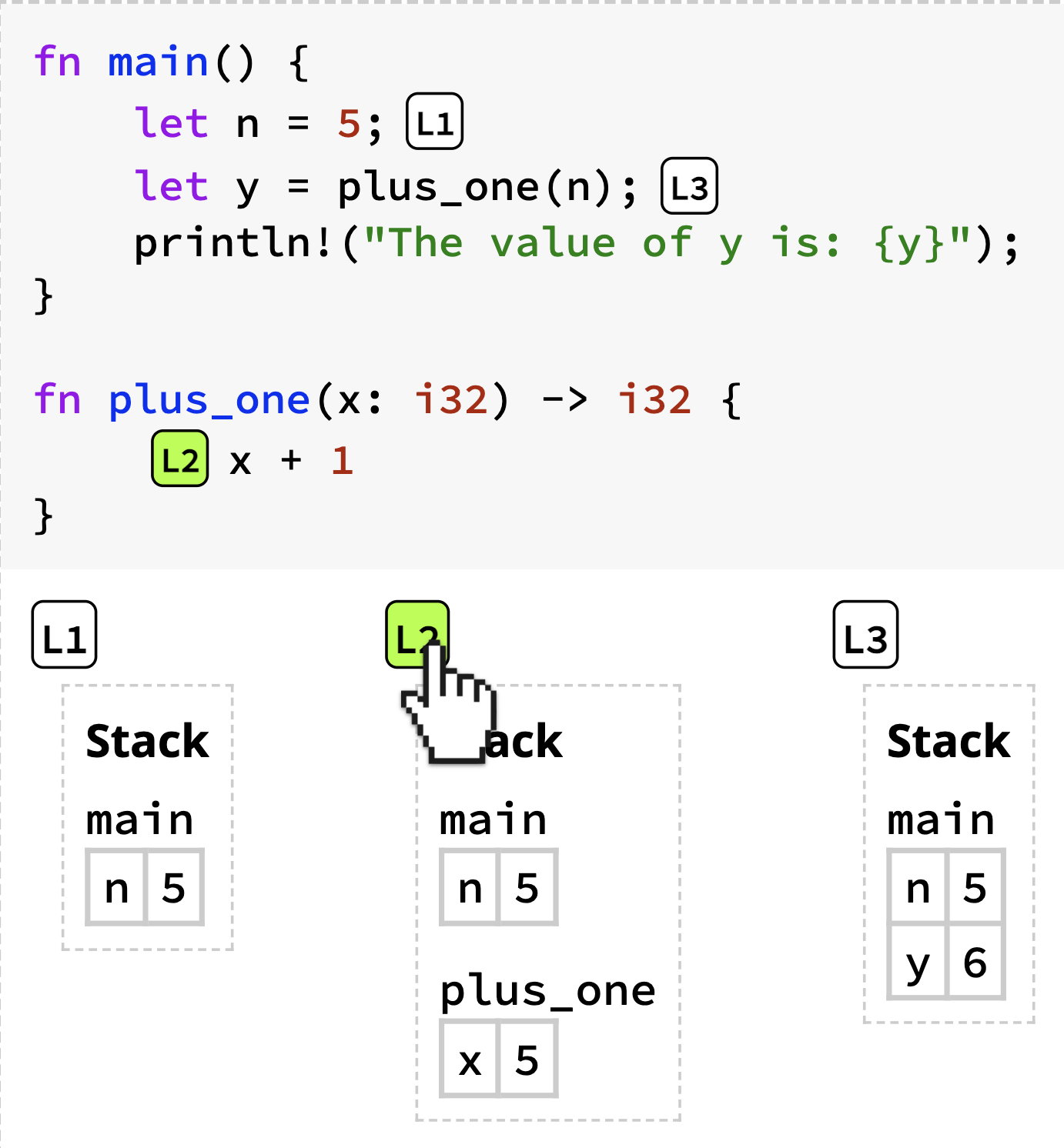 Add hover effect for step markers in interpreter · Issue #77 ...