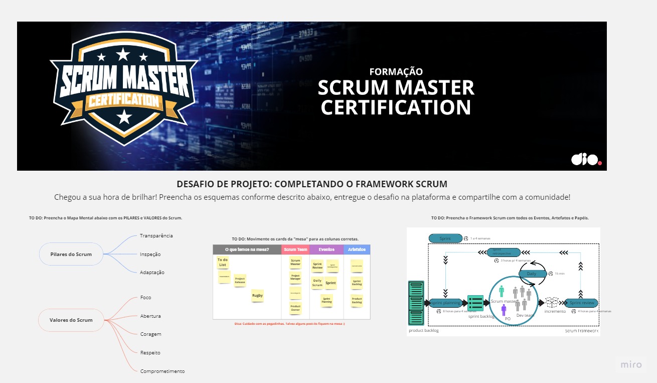GitHub - Gondrai/Analise-cases-de-sucesso: Realizando uma analise crítica de um case de sucesso ...