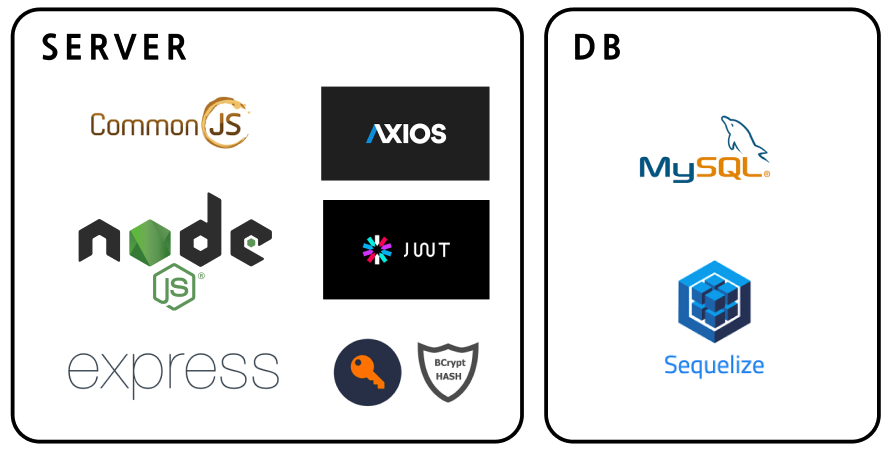 GitHub - codestates/pt_at_home_client