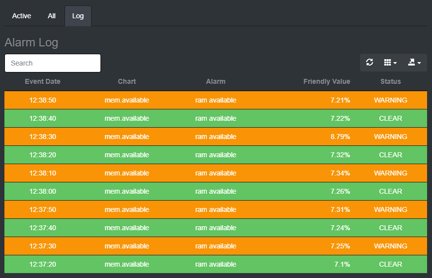 Alert alarm flapping · Issue #5346 · netdata/netdata · GitHub