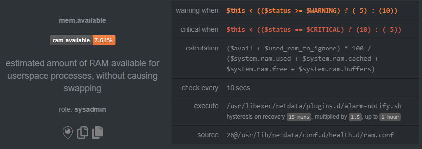 Alert alarm flapping · Issue #5346 · netdata/netdata · GitHub