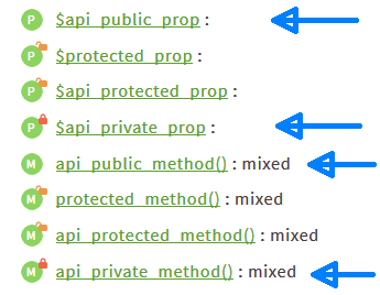 Documentation improvement suggestion for the `--visibility` option · Issue #2435 · phpDocumentor ...