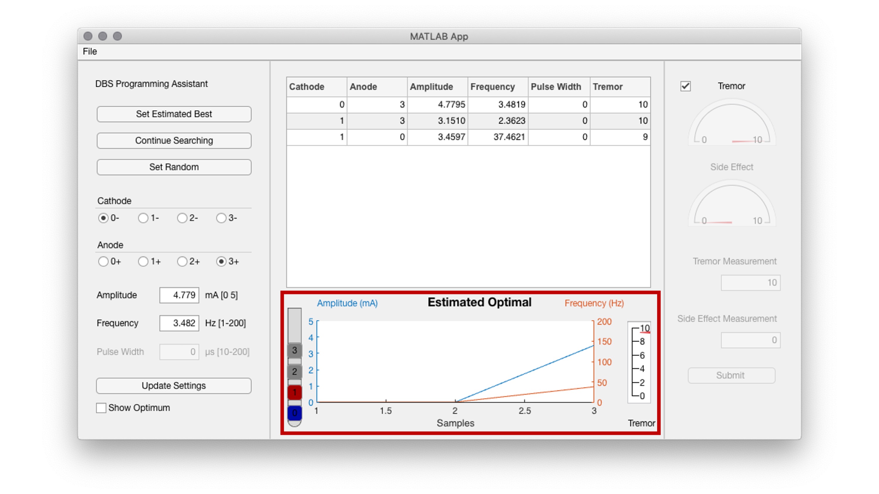 GitHub - Precision-Neurodynamics/optimization_assistant
