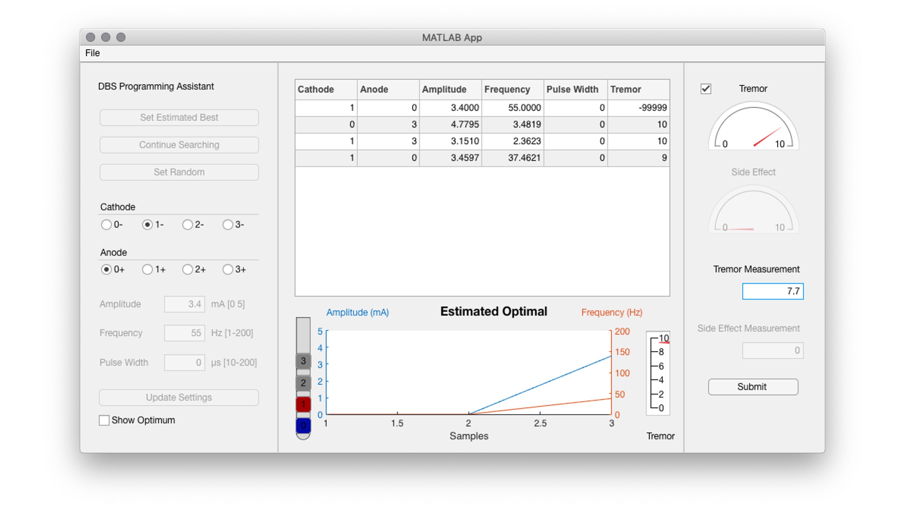 GitHub - Precision-Neurodynamics/optimization_assistant