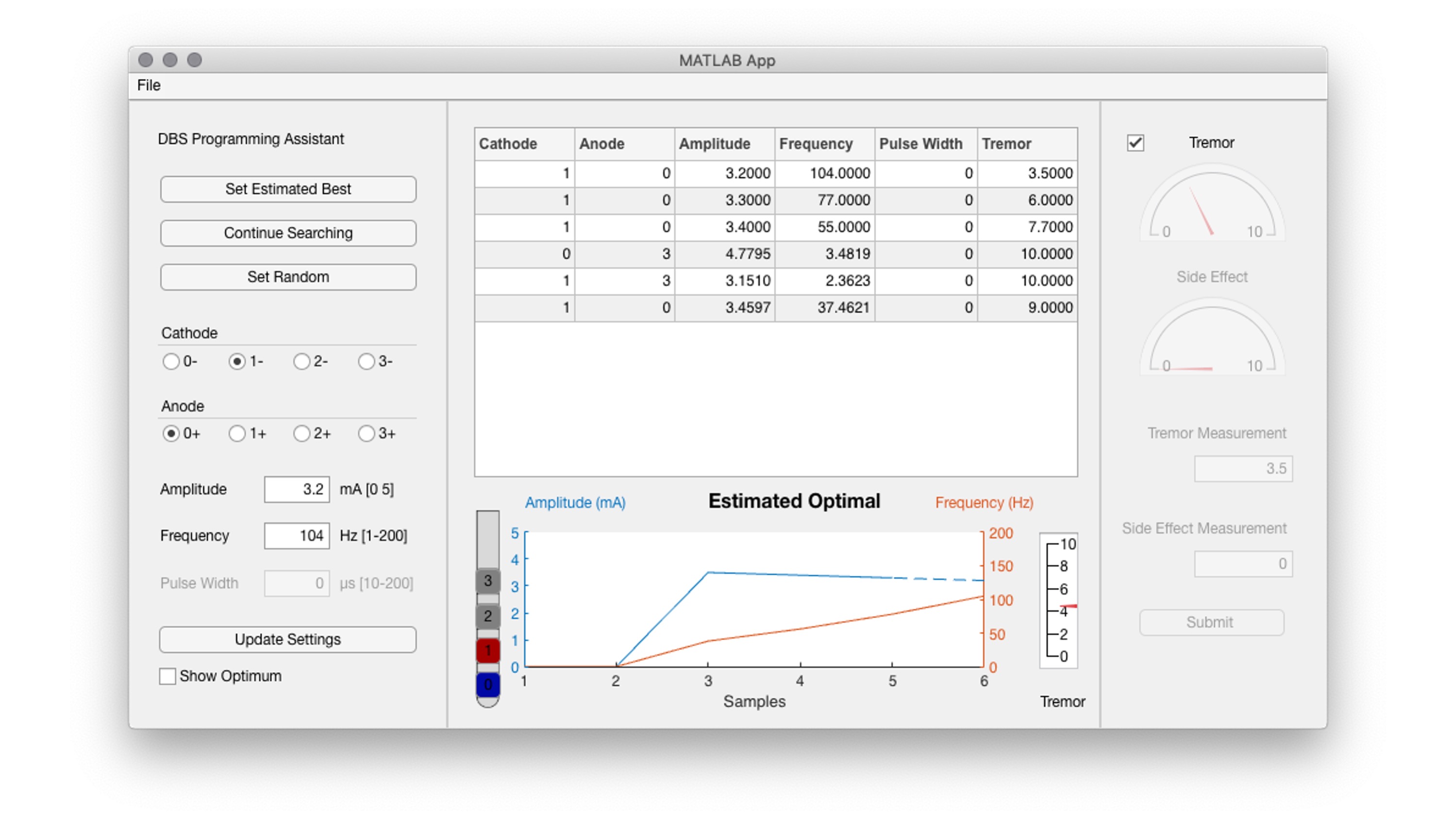 GitHub - Precision-Neurodynamics/optimization_assistant