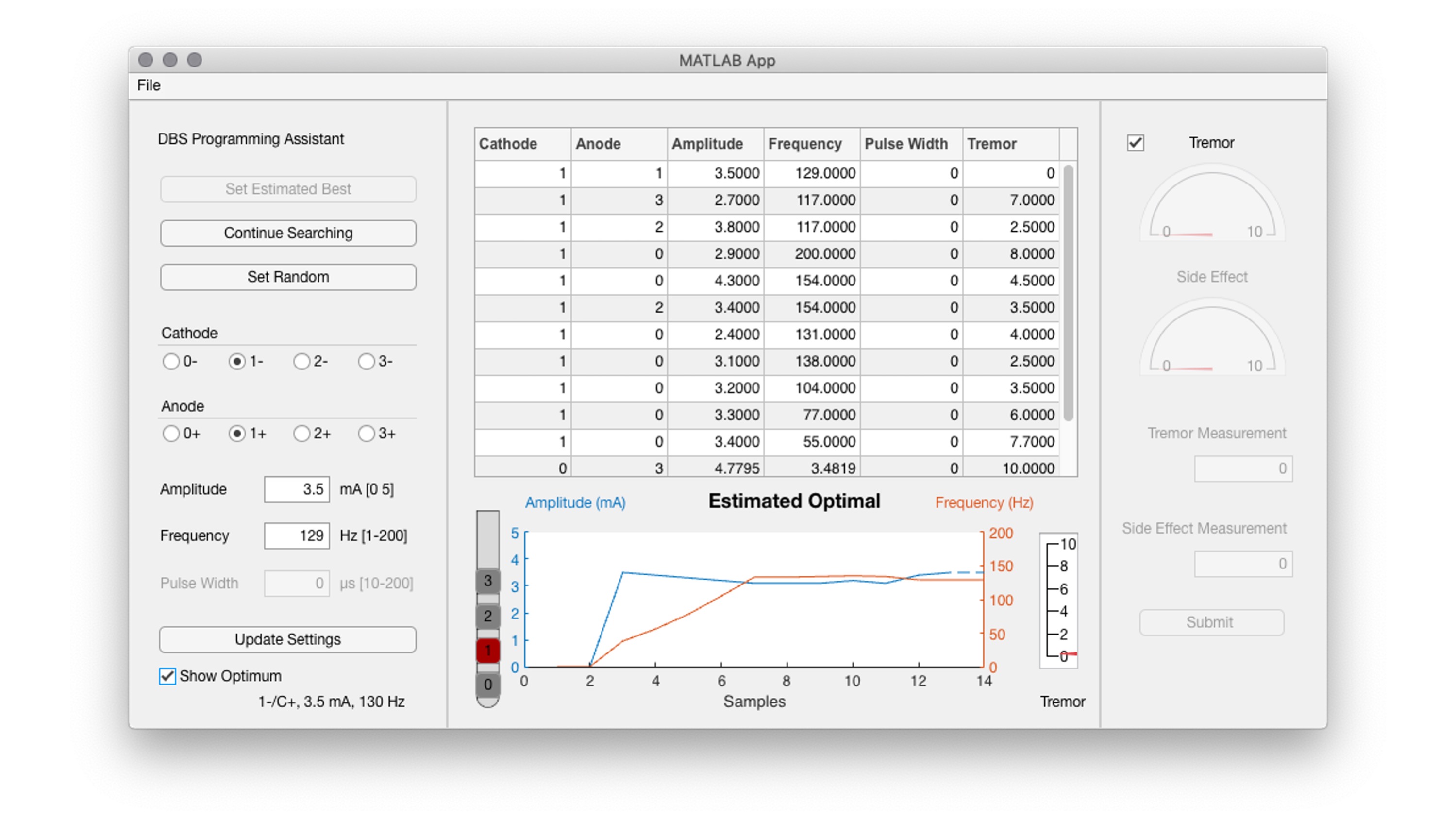 GitHub - Precision-Neurodynamics/optimization_assistant