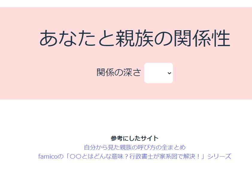 GitHub - kedzkiest/Family-Relationship