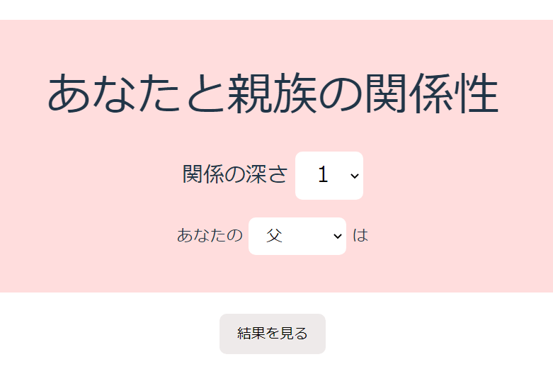 GitHub - kedzkiest/Family-Relationship