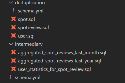 Added a DBT file icon by Luttik · Pull Request #112 · innoverio/vscode ...