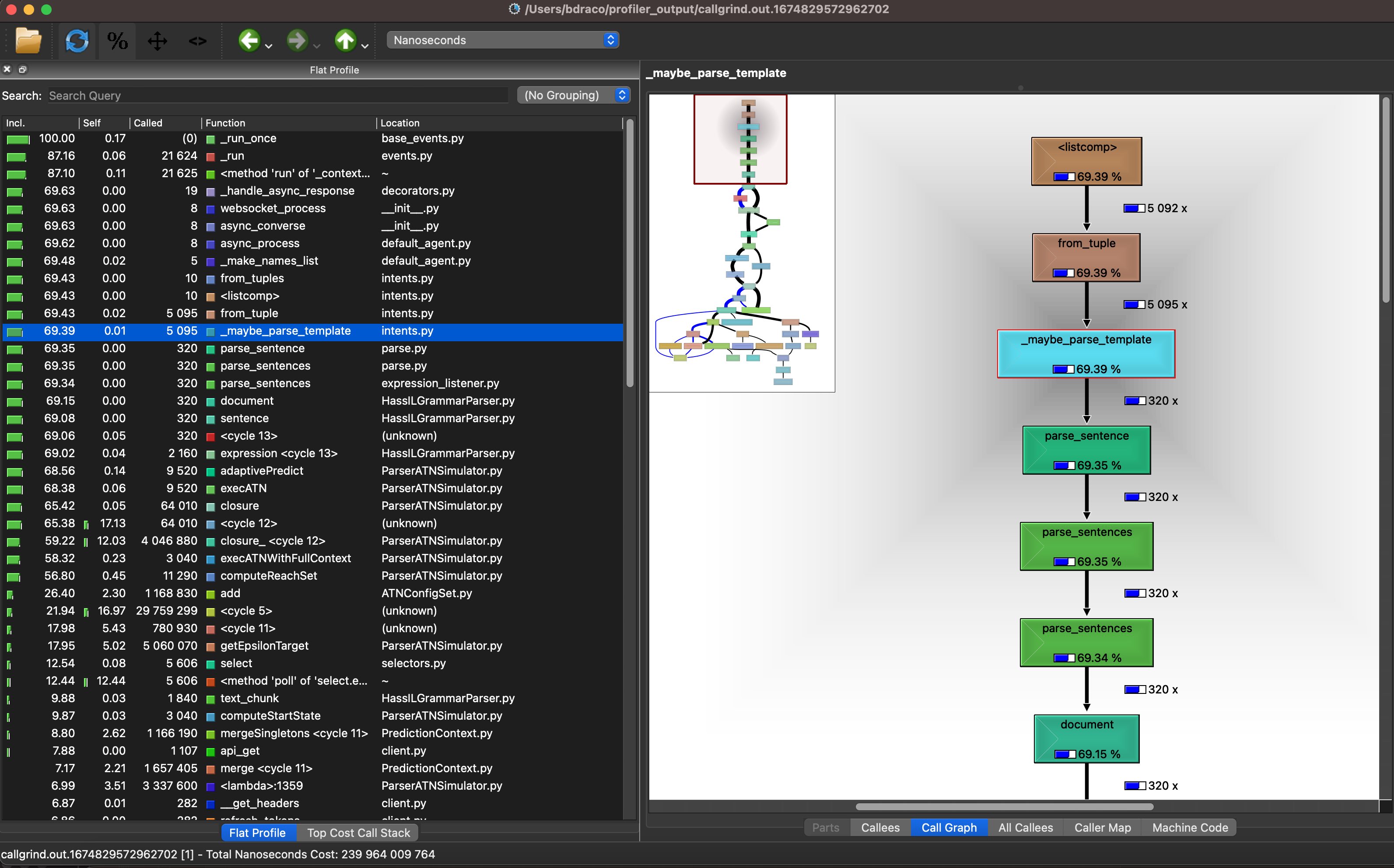 Assist Feature Very Slow · Issue 86803 · Home Assistant Core · Github