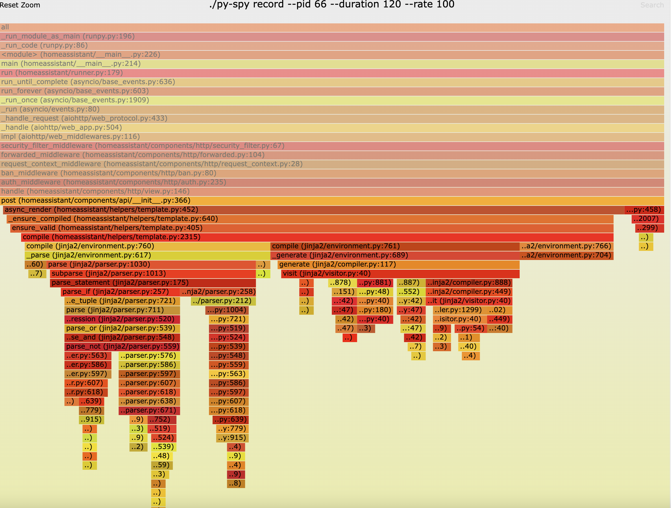 `aioesphomeapi` Floods Of Errorsnodes Slow · Issue 89047 · Home Assistantcore · Github 0323