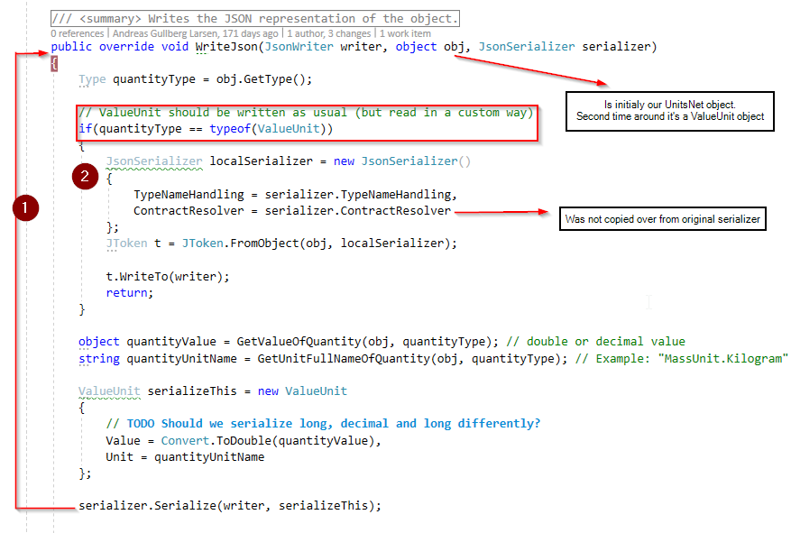 Unit deserialization does not work when unit or value are in lowercase · Issue #568 · angularsen ...