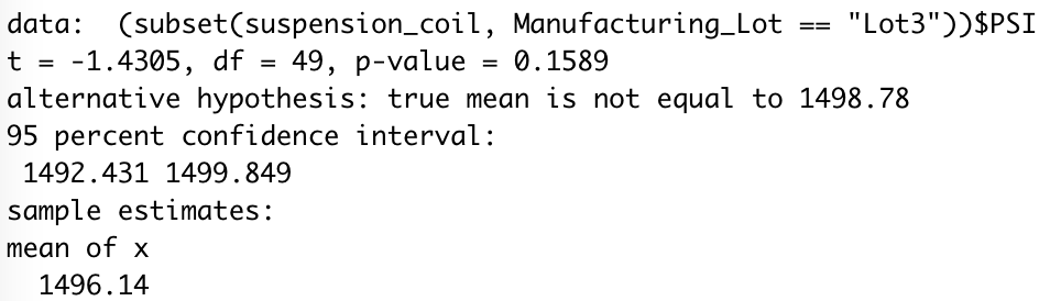 GitHub - jnels4/mecha_car_analysis: Analysis of production data from a car manufacturer