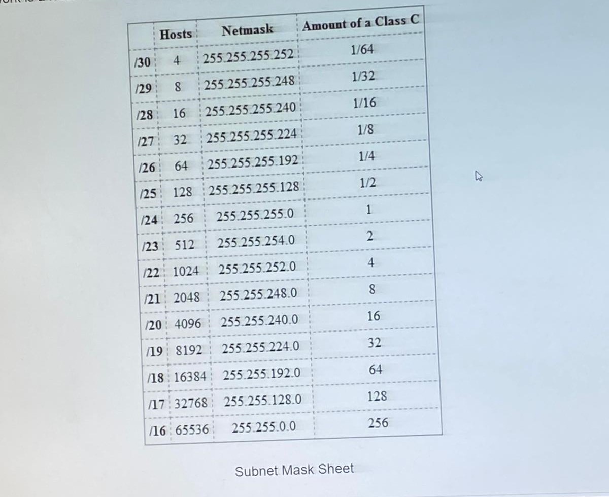 GitHub - stavalon1/CIDR