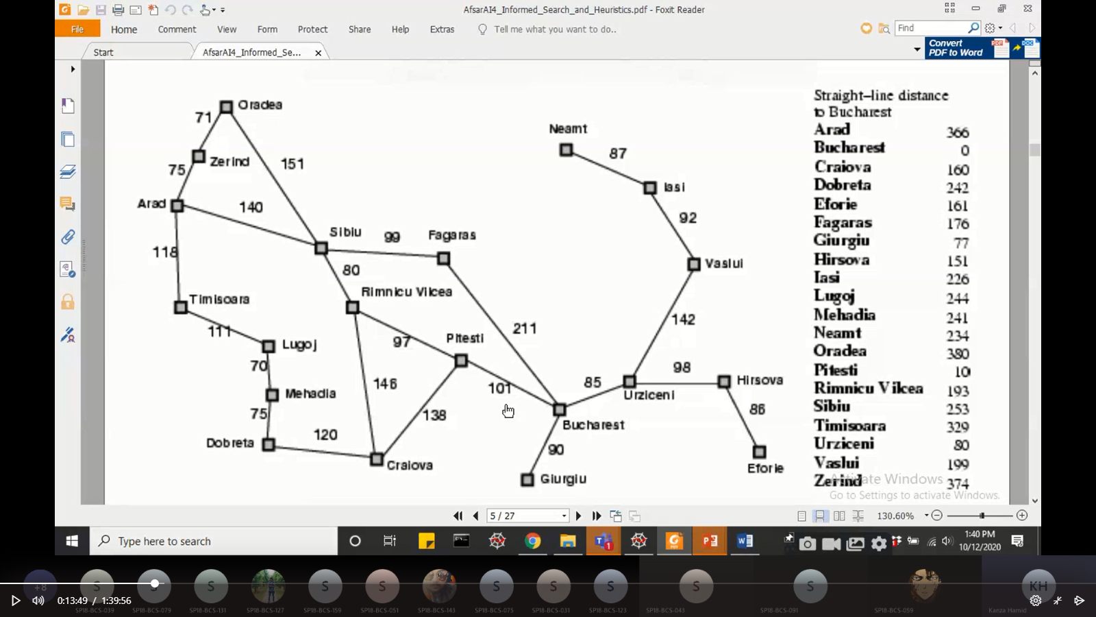 Github Haseebyaseen08 Python Codes