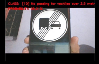 GitHub - Mohitvilasgiri/Traffic_Sign_Detection-_Real_Time