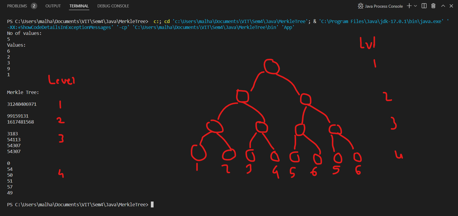 GitHub - Necromancer376/20BCE2110_MerkleTree: 20BCE2110 (Malhar Dharmadhikari) Simple Merkle ...